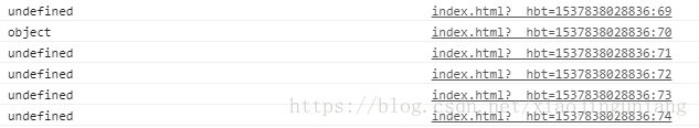 Javascript数据类型及其返回值js 中stringundefined返回多少 Csdn博客 