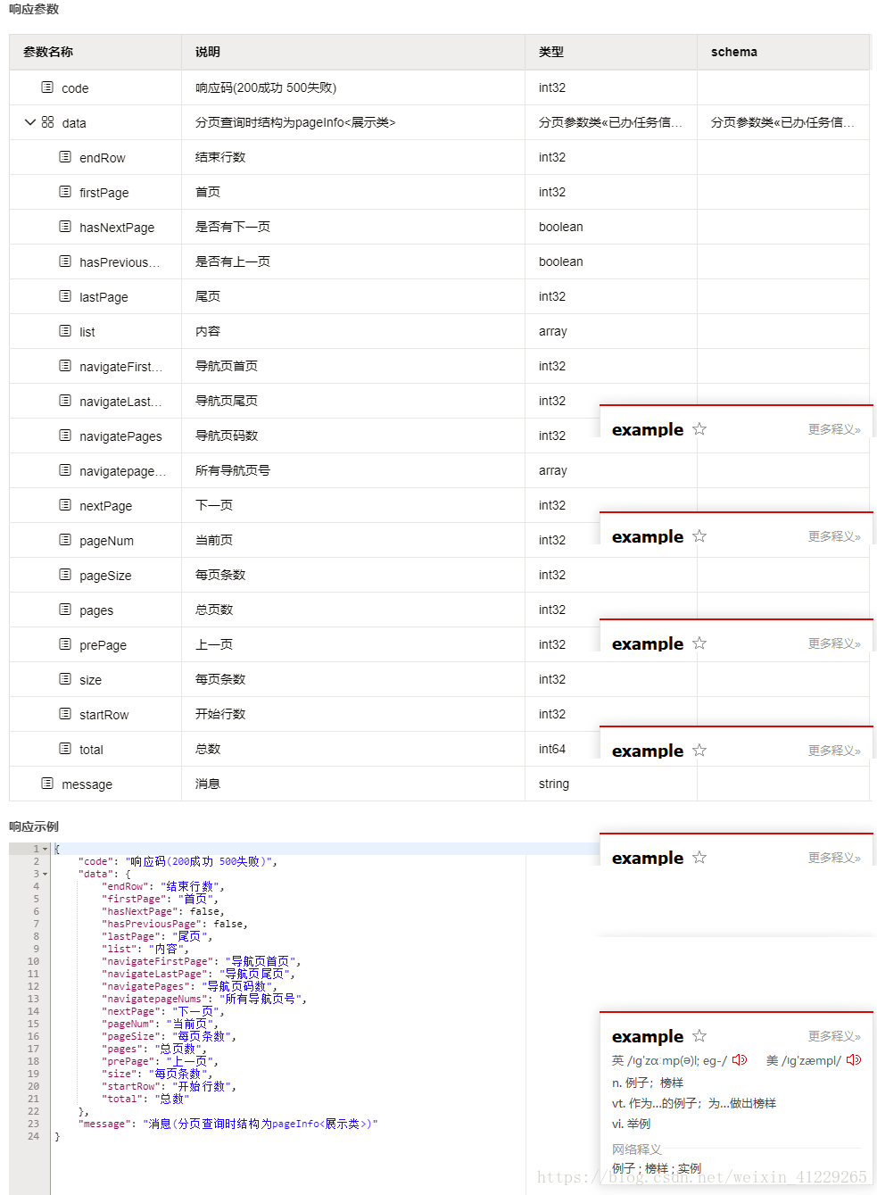 使用swagger Bootstarap Ui 响应类3层嵌套泛型显示的坑swagger3接口不显示responsebodyadvice全局泛型父级 Csdn博客 0428