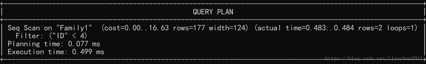 Postgresql执行计划（一）命令参数postgresql Explain参数 Csdn博客 6330