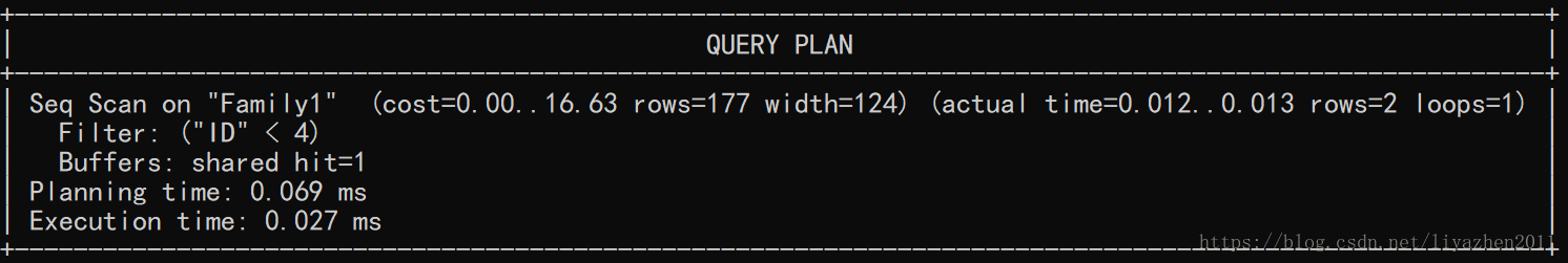 Postgresql执行计划（一）命令参数postgresql Explain参数 Csdn博客 0332