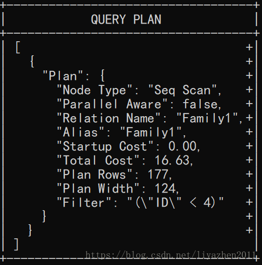 Postgresql执行计划（一）命令参数 Postgresql Explain参数 Csdn博客