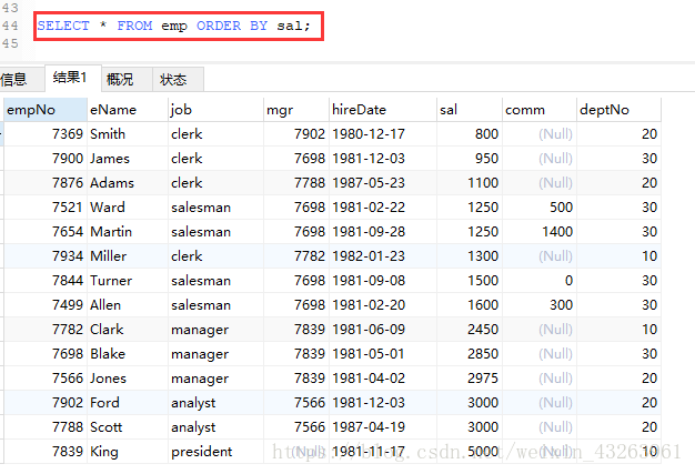 Mysql查询操作1初始化三张表的内容 Csdn博客 