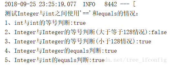 Integer与int和string对象与字符串之间的和equals情况string Equals Int Csdn博客 