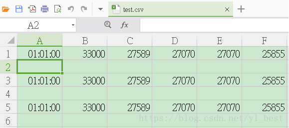 Python2python3通过writerow写入csv文件会有多余的空行 及 Bytes和str互相转换 Csdn博客
