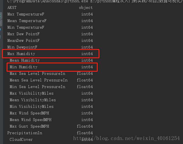 pandas-df-astype-csdn