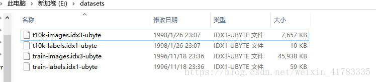 Pytorch学习（二）：mnist手写数字数据集训练和测试一mnist数据集分析1根据给定的mnist数据集从数据集中分别提取用于训练模型的学习样本集和测试训练 Csdn博客 