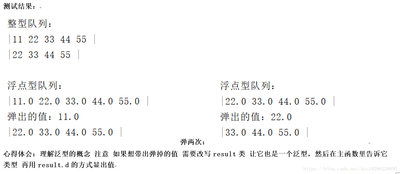 Java 通用队列 泛型实现队列成员采用泛型java Csdn博客 4001