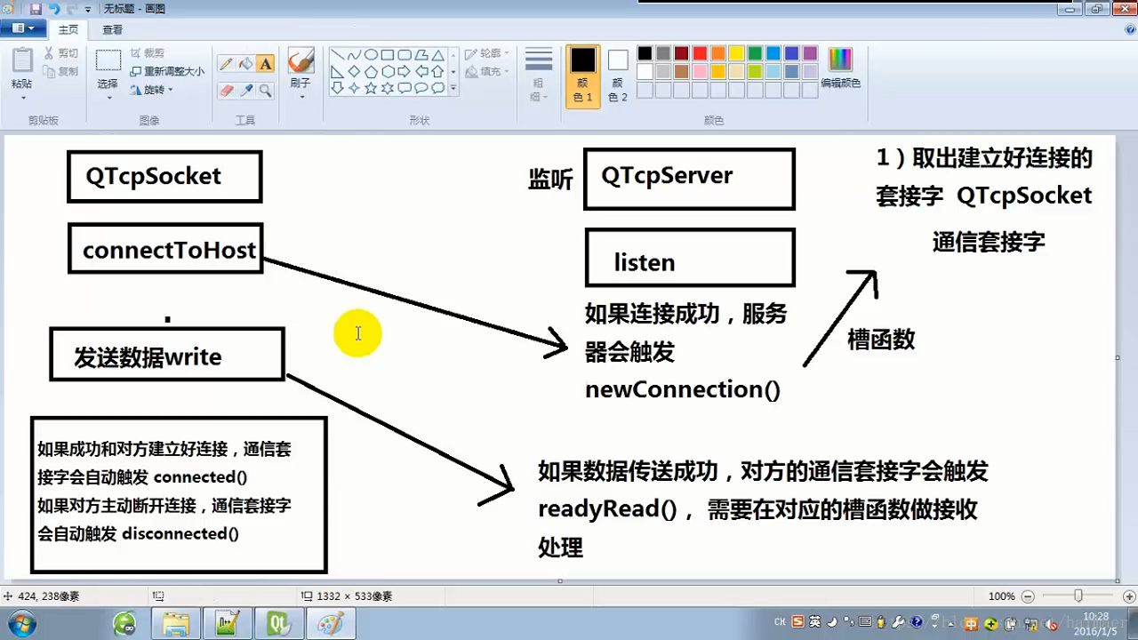 Qt 练习tcpip通信窗口qt Tcpclient 是否通信 Csdn博客 