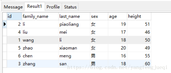Case When Then 后返回多个值case When Then多个字段 Csdn博客 
