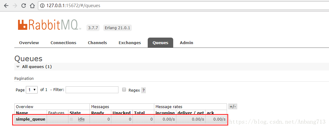 Rabbitmq 简单队列rabbitmq 匿名队列 Csdn博客 4392