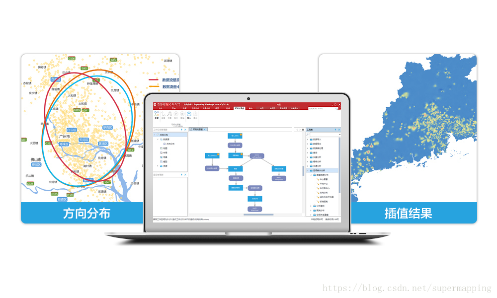 Supermap Idesktop Java 9d 2019 新特性速览 Supermap Iobjects Java 9d 2019 Sp2 For Windows Csdn博客