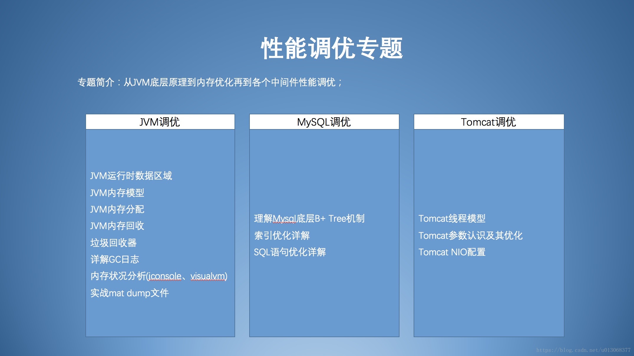 Java程序员职业生涯规划我的职业理想作文java Csdn博客 6234