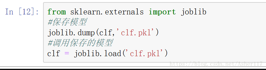 Python实现svm使用案例python Svm案例 Csdn博客 