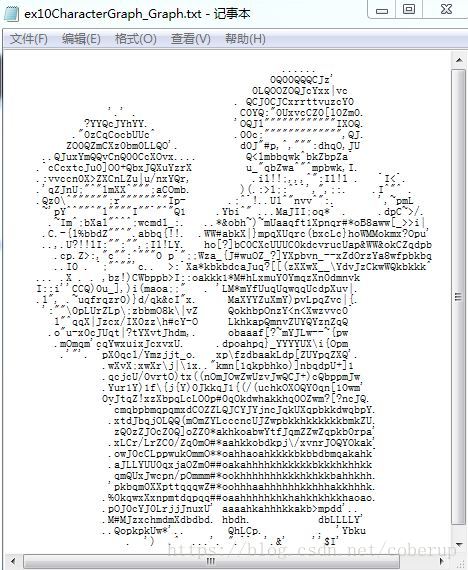 Python图转字符画python字符画用到的库 Csdn博客 