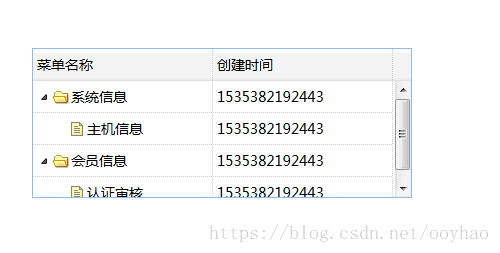 【easyui篇】treegrid树表格组件easyui Treegrid Csdn博客 
