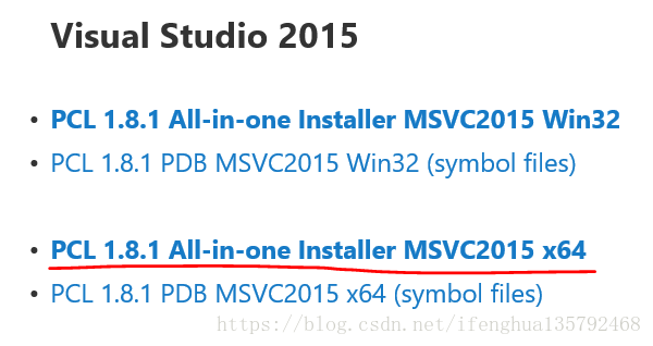 Win10vs2015pcl181软件安装 Csdn博客 5008