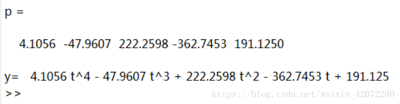 Matlab Polynomial And Point Set Fitting Programmer Sought