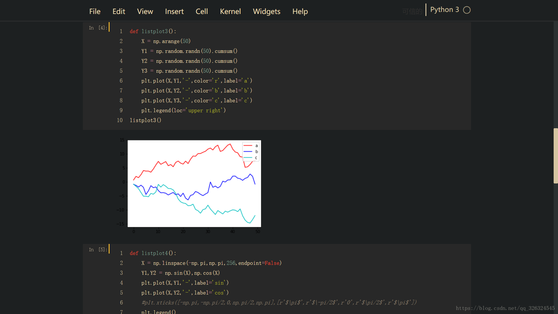 Jupyter Notebook 主题切换jupyternote主题选择 Csdn博客 3105