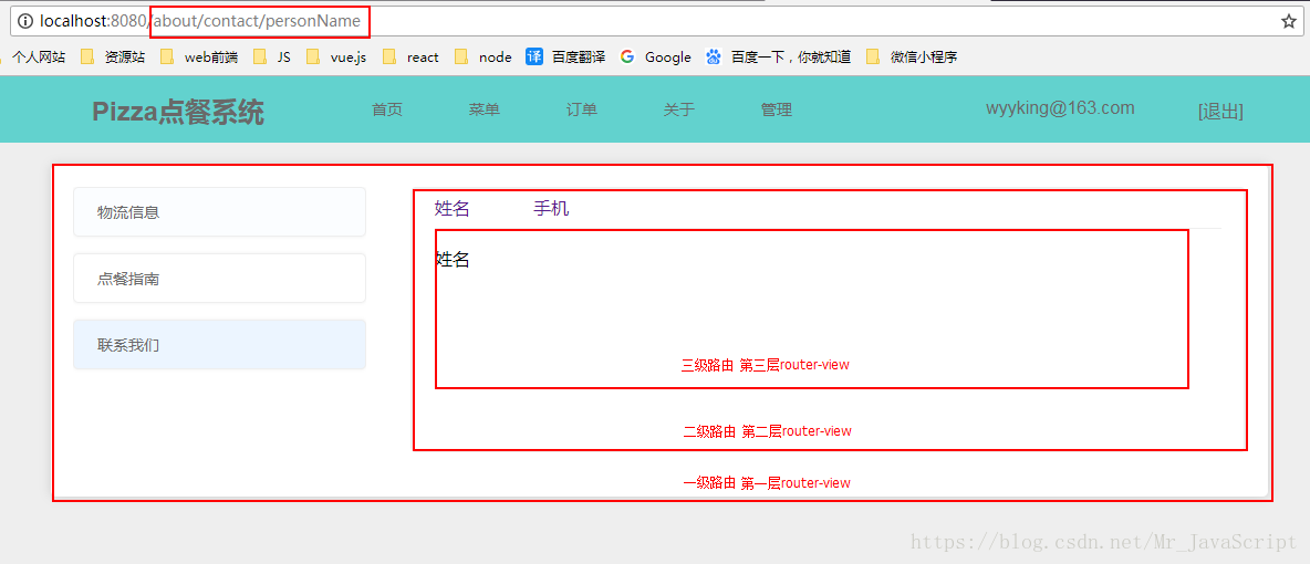 Vue实现路由跳转和嵌套（快速入门）vue路由是上下级组建需不需要嵌套 Csdn博客 6426
