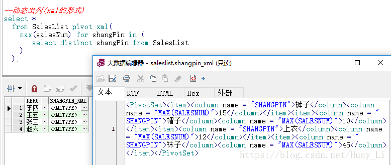 Oracle 行转列 Pivot函数基本用法 Plsql 中pivot在where前 Csdn博客