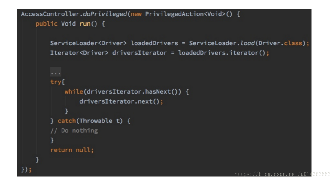 Java类加载器以及spijava的spi类加载器 Csdn博客 