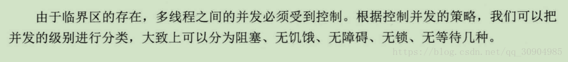 Java高并发程序设计 入门实战java高并发程序设计 Csdn博客 6997