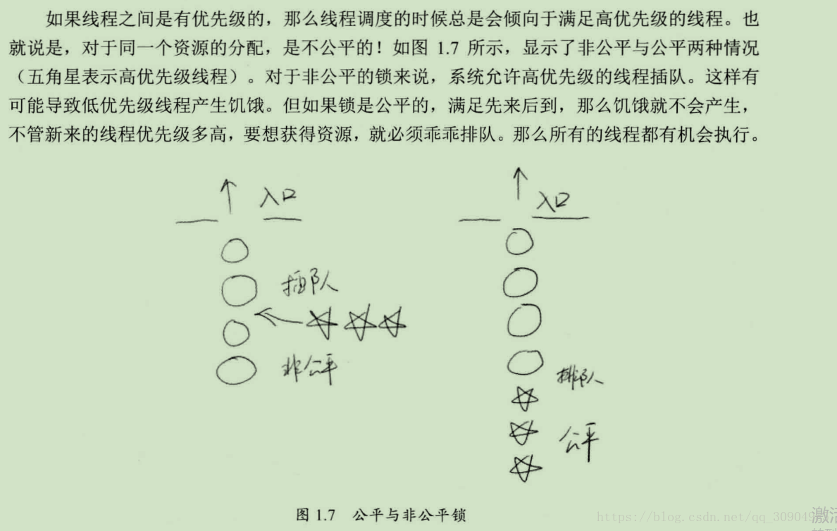 Java高并发程序设计 入门实战java高并发程序设计 Csdn博客 6629