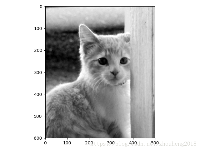 Skimage库的安装 Numpy 1 17 0对应的skimage版本 Csdn博客