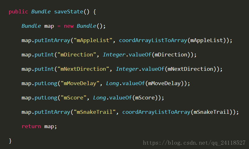 Oncreate方法的参数 Bundle Savedinstancestate的作用 Oncreate Bundle Data Csdn博客