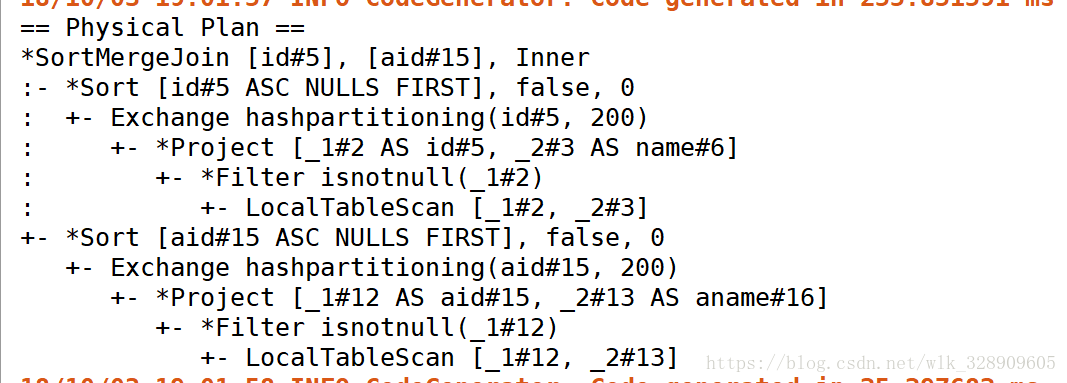 Sparksql中的三种join及其具体实现（broadcast Join、shuffle Hash Join和sort Merge Join） Csdn博客 