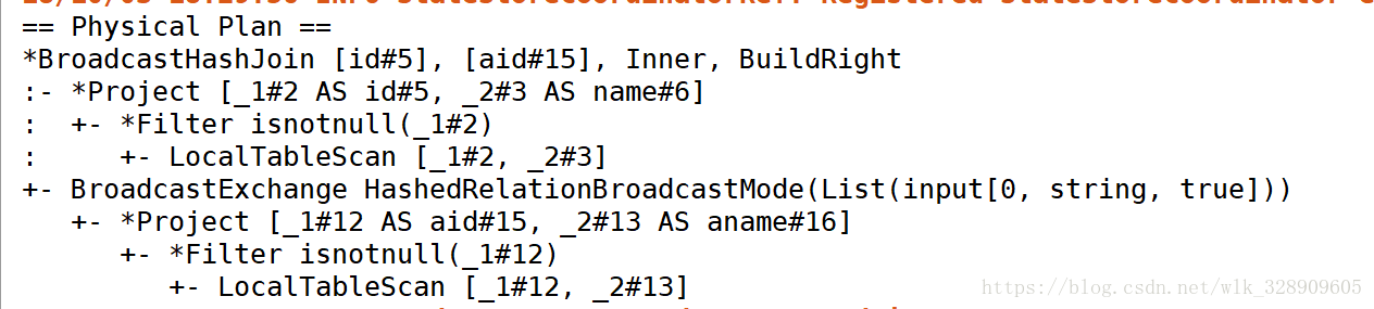 Sparksql中的三种join及其具体实现（broadcast Join、shuffle Hash Join和sort Merge Join 