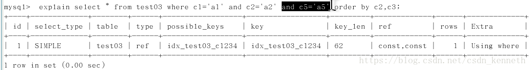 Mysql（十八） 索引优化 练习 Csdn Kenneth的博客 Csdn博客