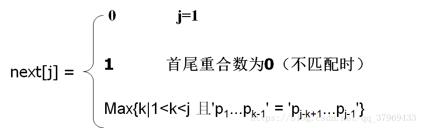 （算法）通俗易懂的字符串匹配kmp算法及求next值算法kmp算法next计算方法 Csdn博客 