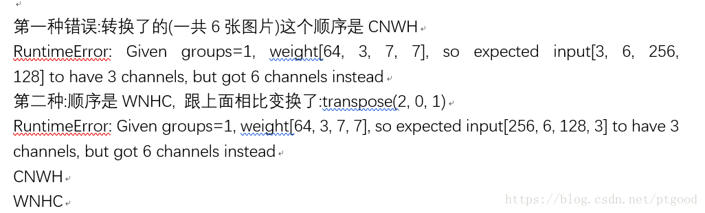 Chwhcw顺序和numpytranspose函数numpy Chw Csdn博客 