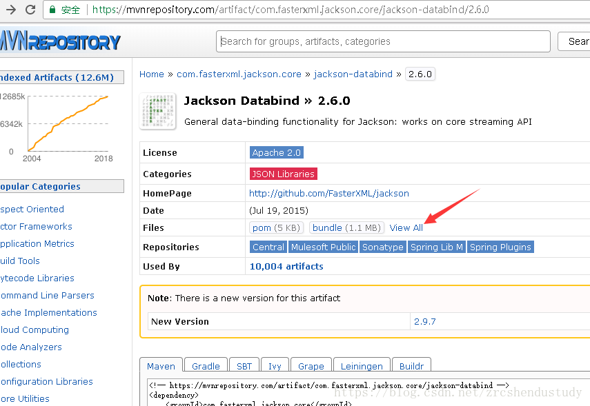 Springmvc中rialize 报错java Lang Nosuchmethoderror
