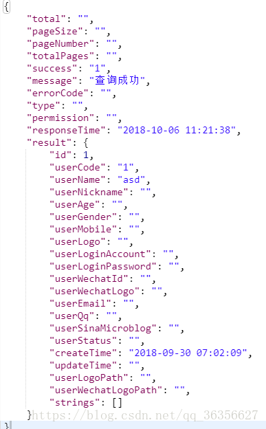 Springboot下将返回的null值变为空字符串或者空集合springboot返回对象中的集合如果为null则显示空集合 Csdn博客 