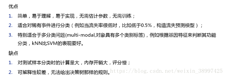 机器学习之knn算法1 Nn Csdn博客 0228