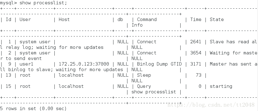 Mysql并行复制，半同步怎么关闭并行复制 Csdn博客 