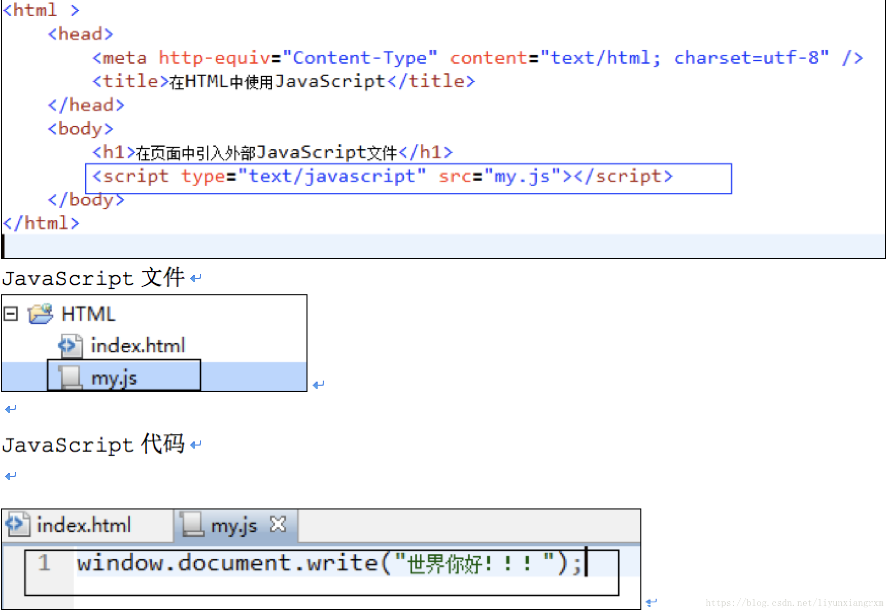 Javascript语法基础 使用js操作网页（dom） 使用js操作浏览器（bom）js操作网页录入 Csdn博客 6310
