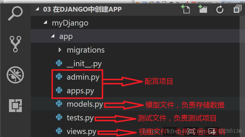 Django框架的安装 Cmd 命令命令行安装django Csdn博客 