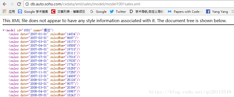 Python3解析xml文件xmletreeelementtree——以简单网络爬虫为例xmletreeelementtree Python3可以用吗 Csdn博客