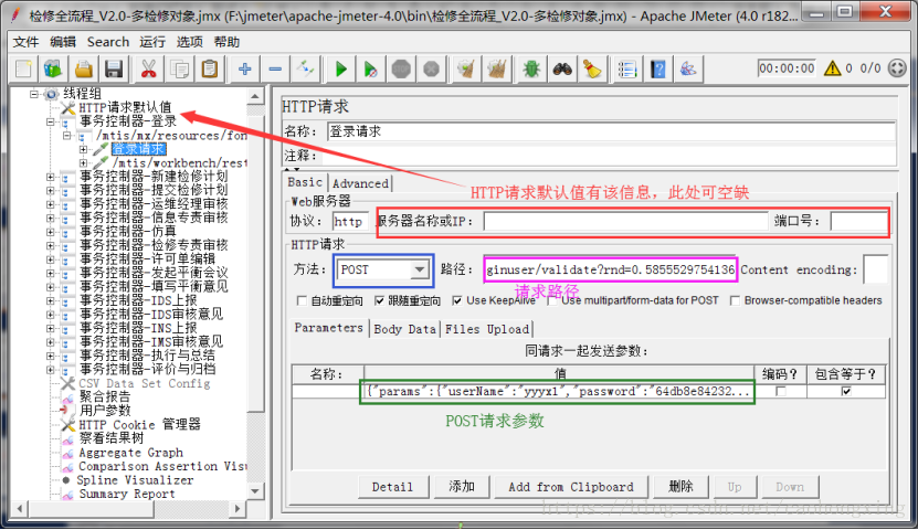 551 Jmeter组件 取样器 请求jmeter Body Csdn博客 