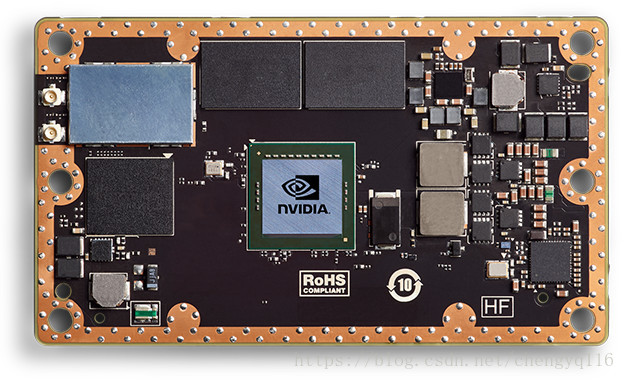 Nvidia Jetson Jetson Tx2 Jetson Tx1 Csdn博客