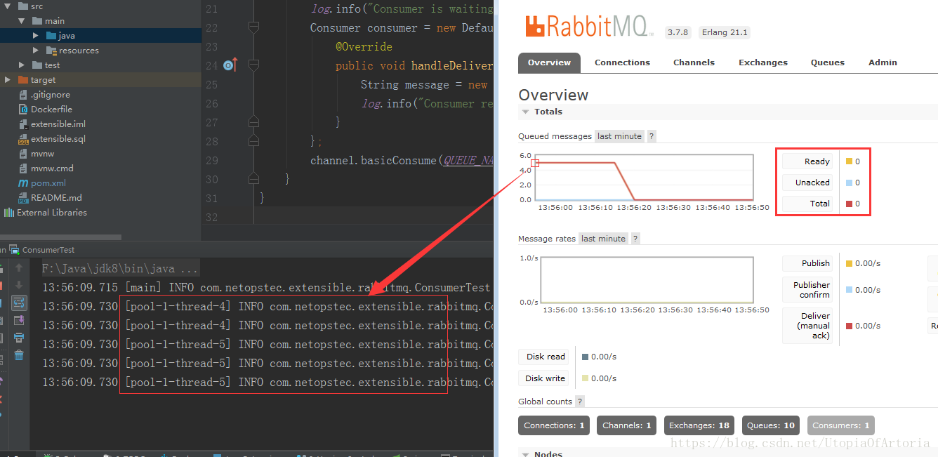Java Web系列（八） Rabbitmq在java Web中的简单应用rabbitmq Java Web 非spring Csdn博客 