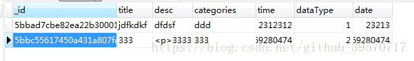 Koa中如何获取到mongodb的数据并展示在页面上gz 郭小敏的博客 Csdn博客