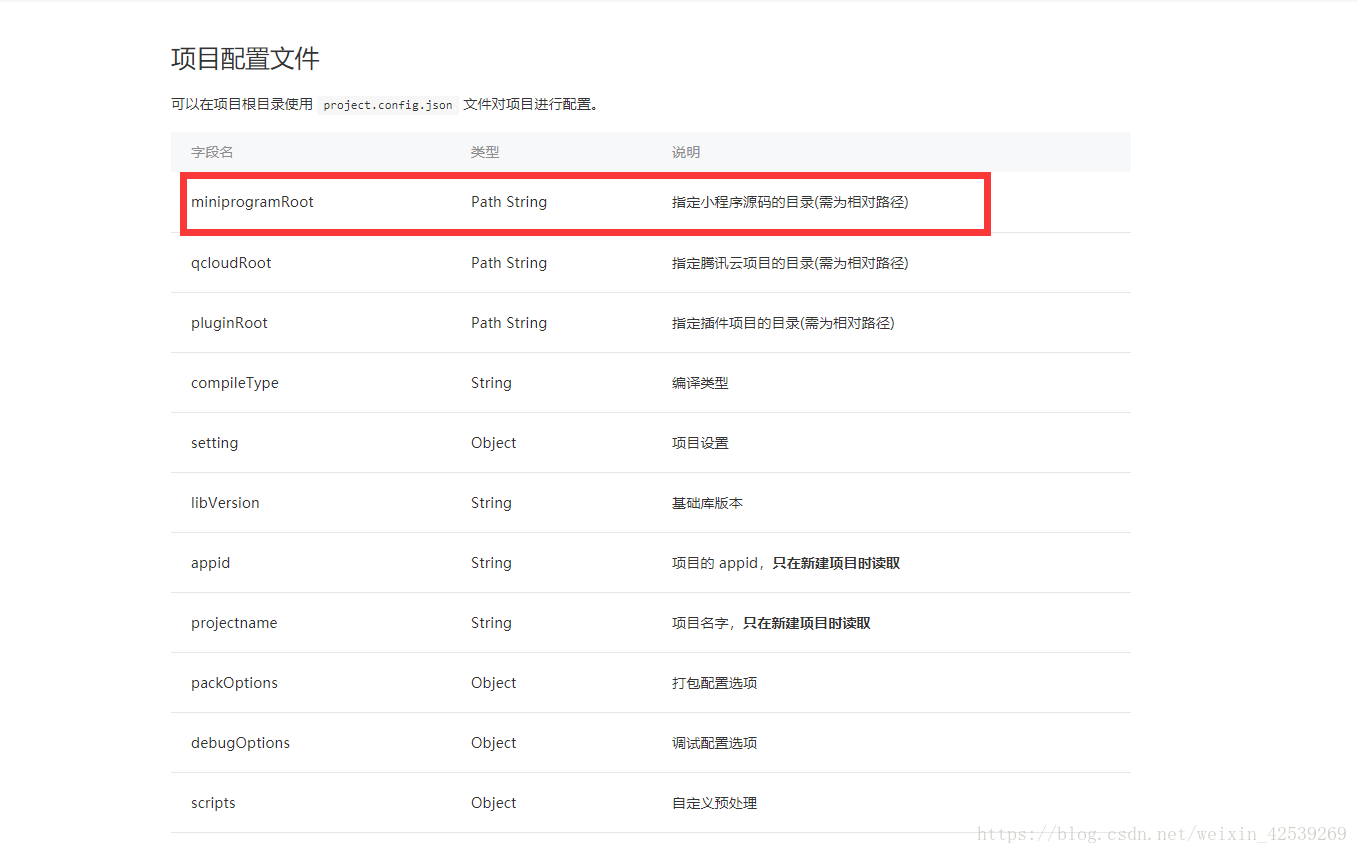 《接触mpvue遇到的坑》mpvue项目在微信开发者工具打开 非dist目录 ，未找到入口 App Json 文件 Mpvue下载依赖后wx小