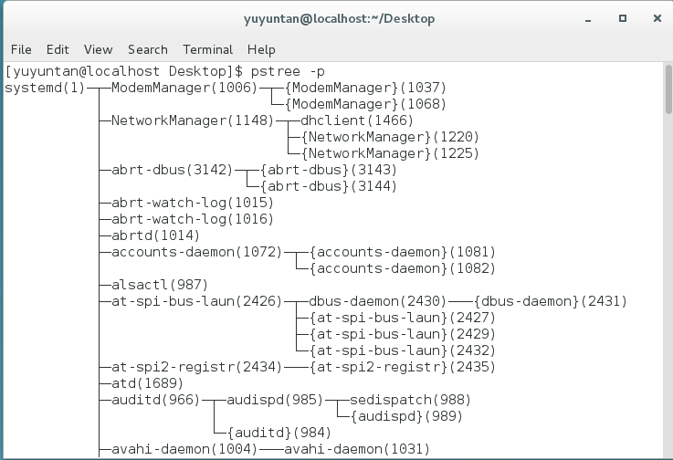 Linux（9）redhat7 基本命令八 Init命令详解init Q执行redhat7 Csdn博客 