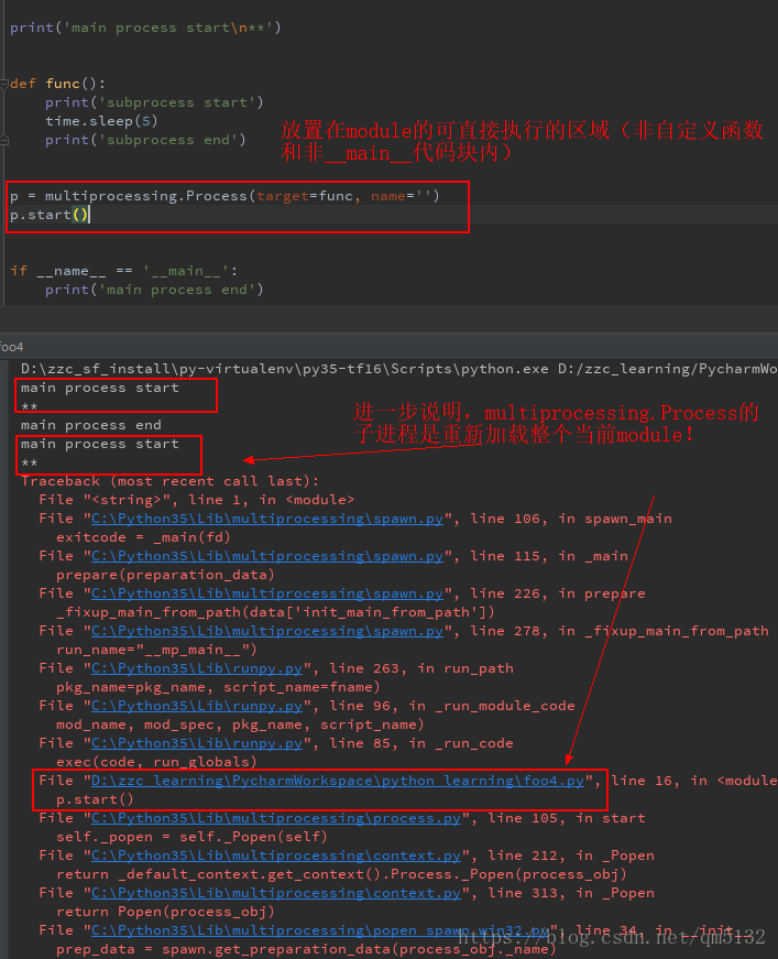 Python多进程，multiprocessing和forkmultiprocessing Fork Csdn博客 