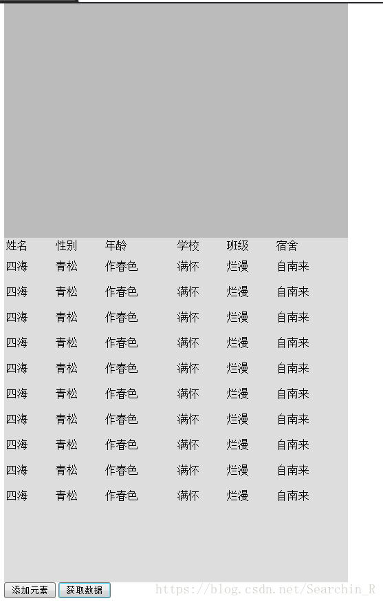 Javascript——动态添加div的两种方法 Js 添加div Csdn博客