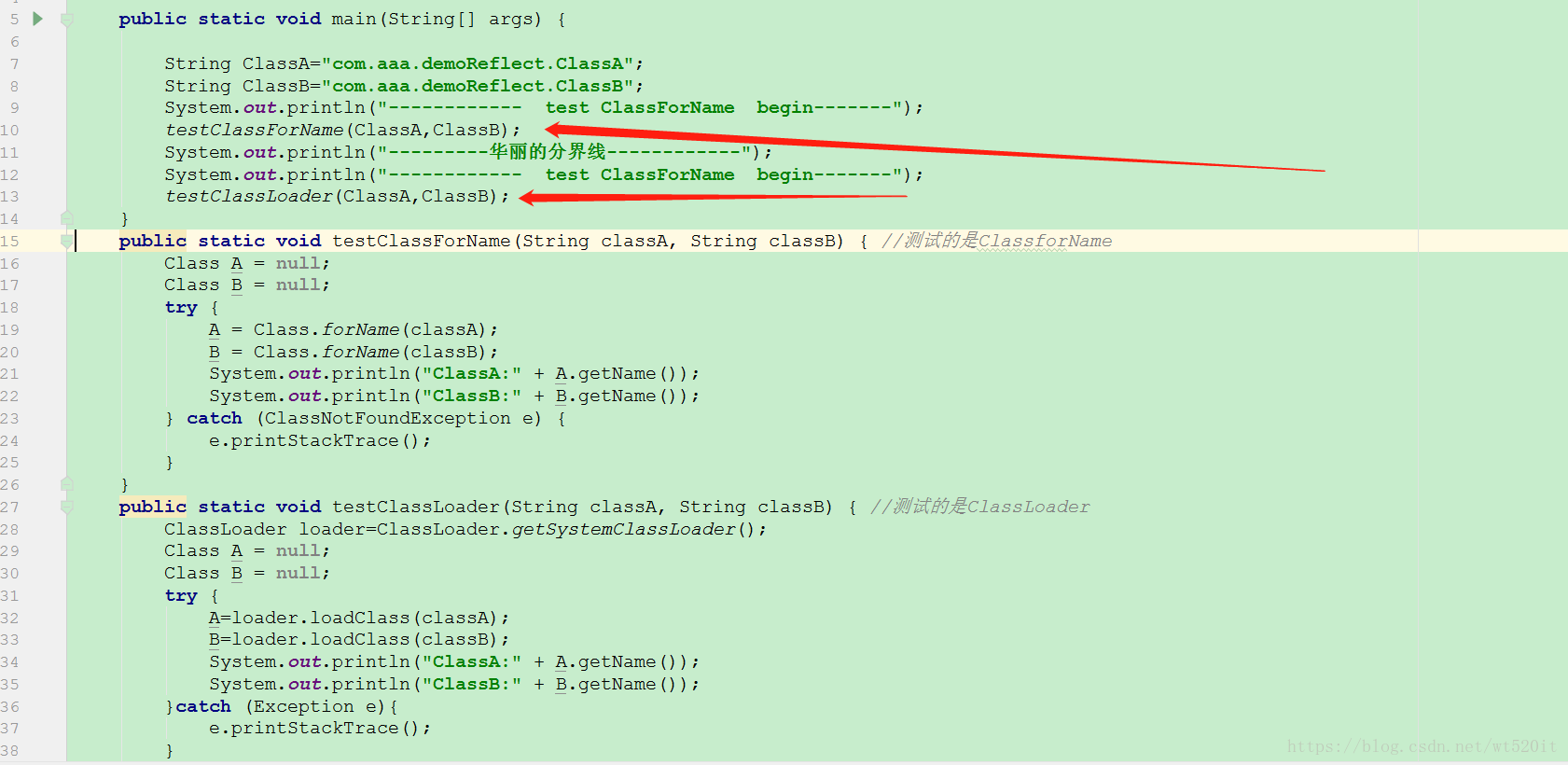 Java中classforname和classloader的区别？java Spi Classforname Classloader Csdn博客